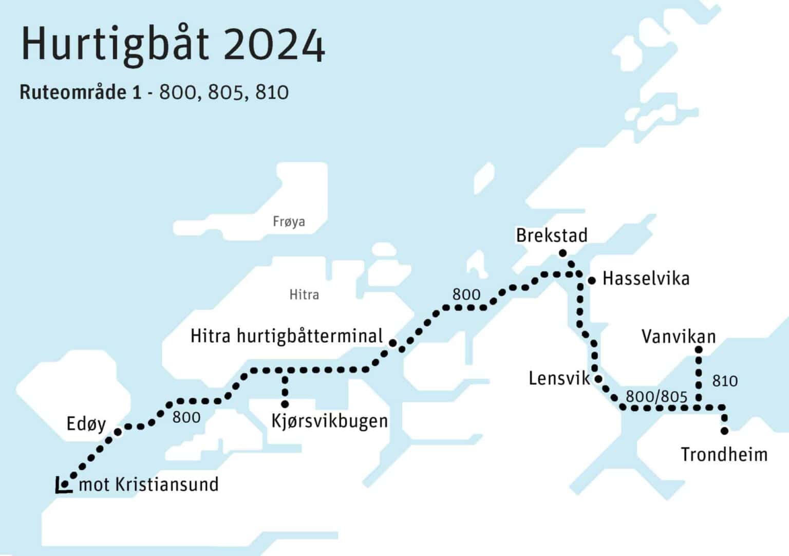 Trøndelag – Norled